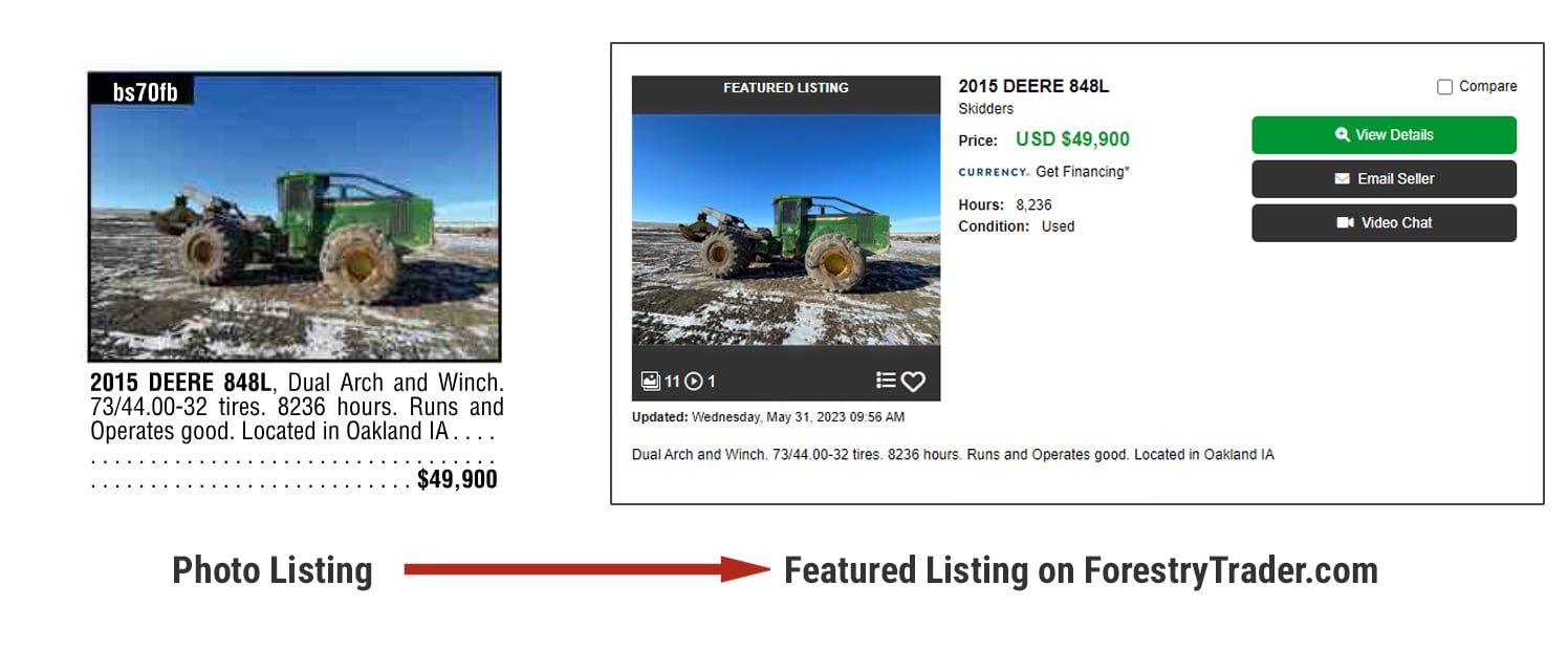 Sell Your Forestry Equipment On ForestryTrader.com