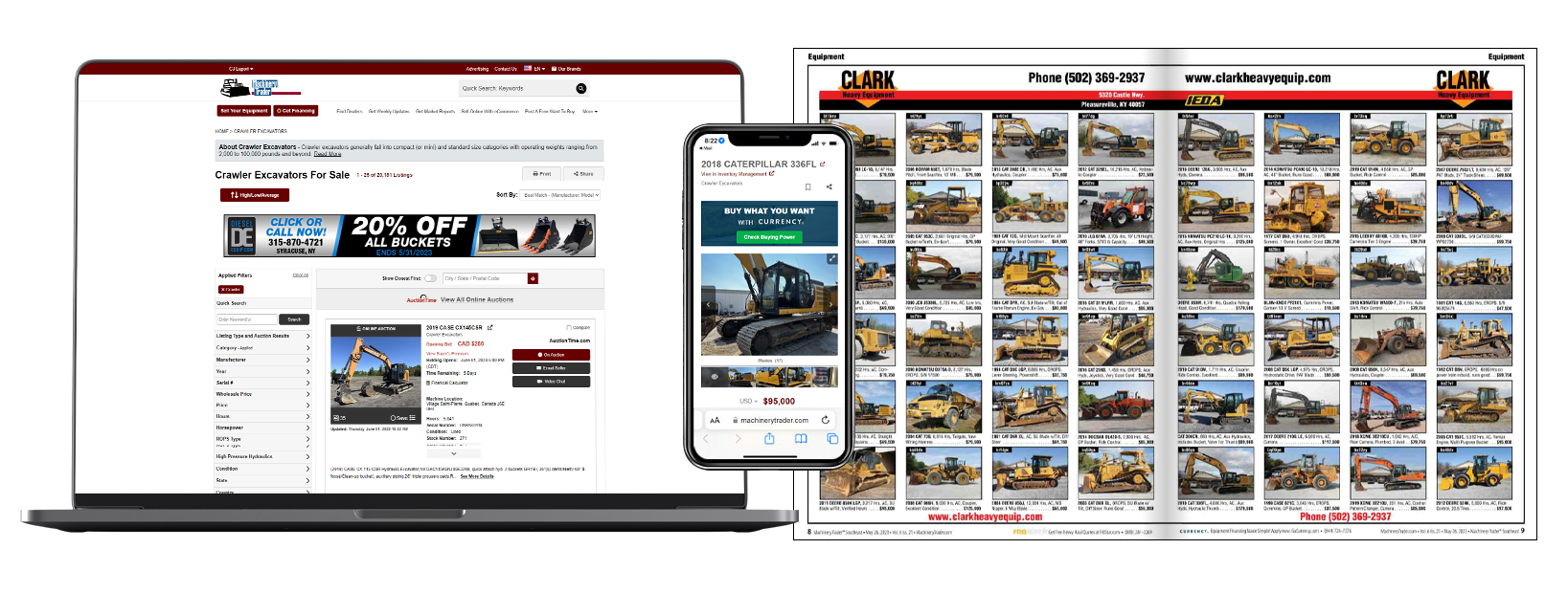 Advertising | Machinery Trader Australia