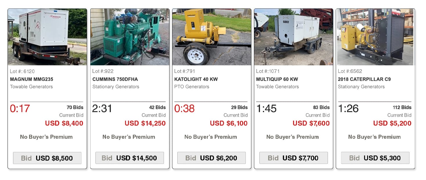 Sell Your Power Systems & Generators On PowerSystemsToday.com