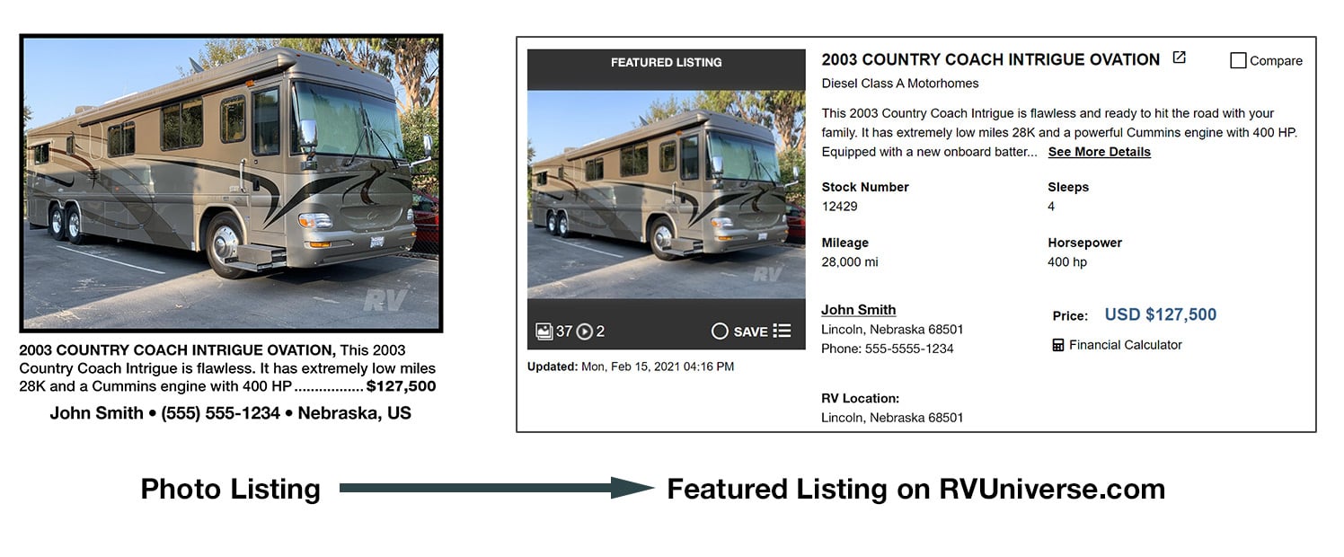 Sell Travel Trailers, Motorhomes & Other RVs On RVUniverse.com